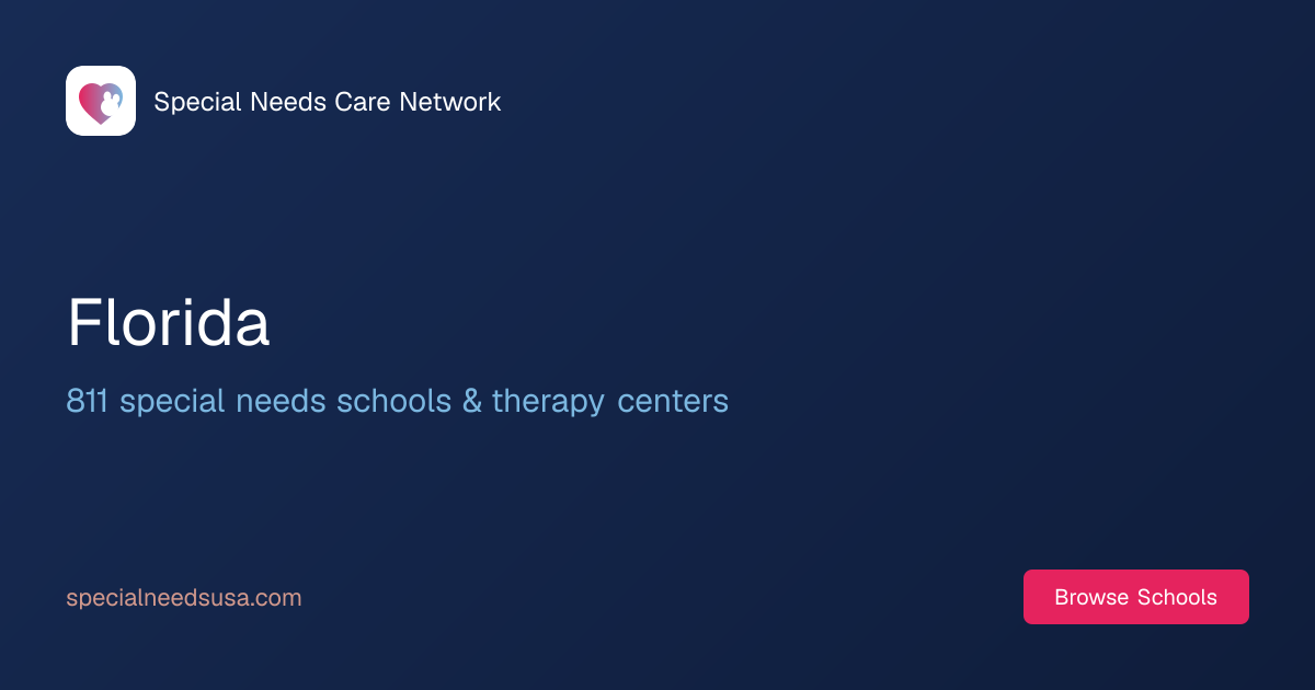 Best Special Needs Schools in Florida (2026) | Autism & ADHD Programs